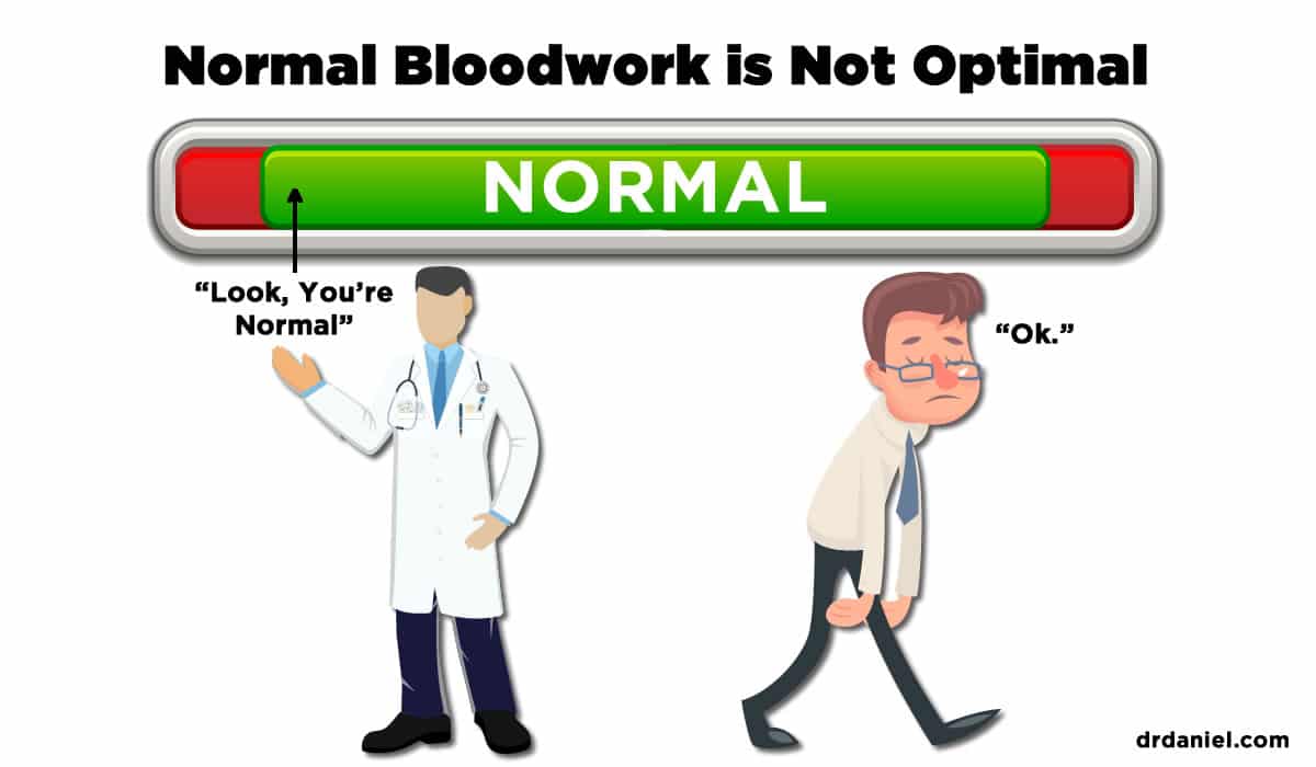 Normal on Blood Tests is Not the Same as Optimal - Dr. Daniel ...