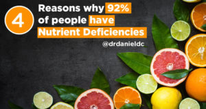 Vitamin & Nutrient Deficiency Testing - Dr. Daniel Functional Medicine